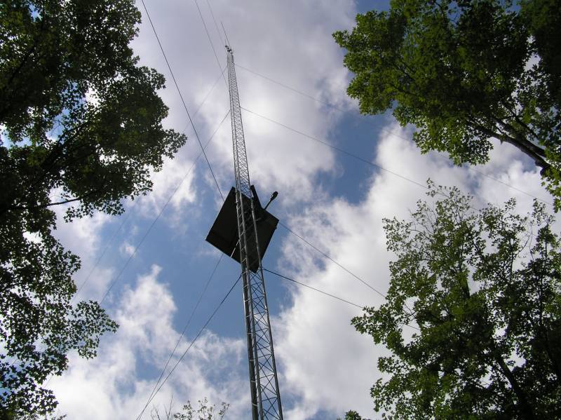 Fast-Air Internet - Access Points